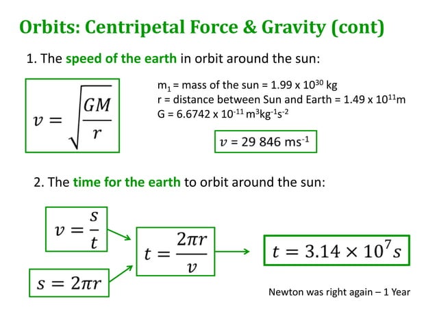 6.1 - Gravitational Force and fields | PPTX | Physics | Science