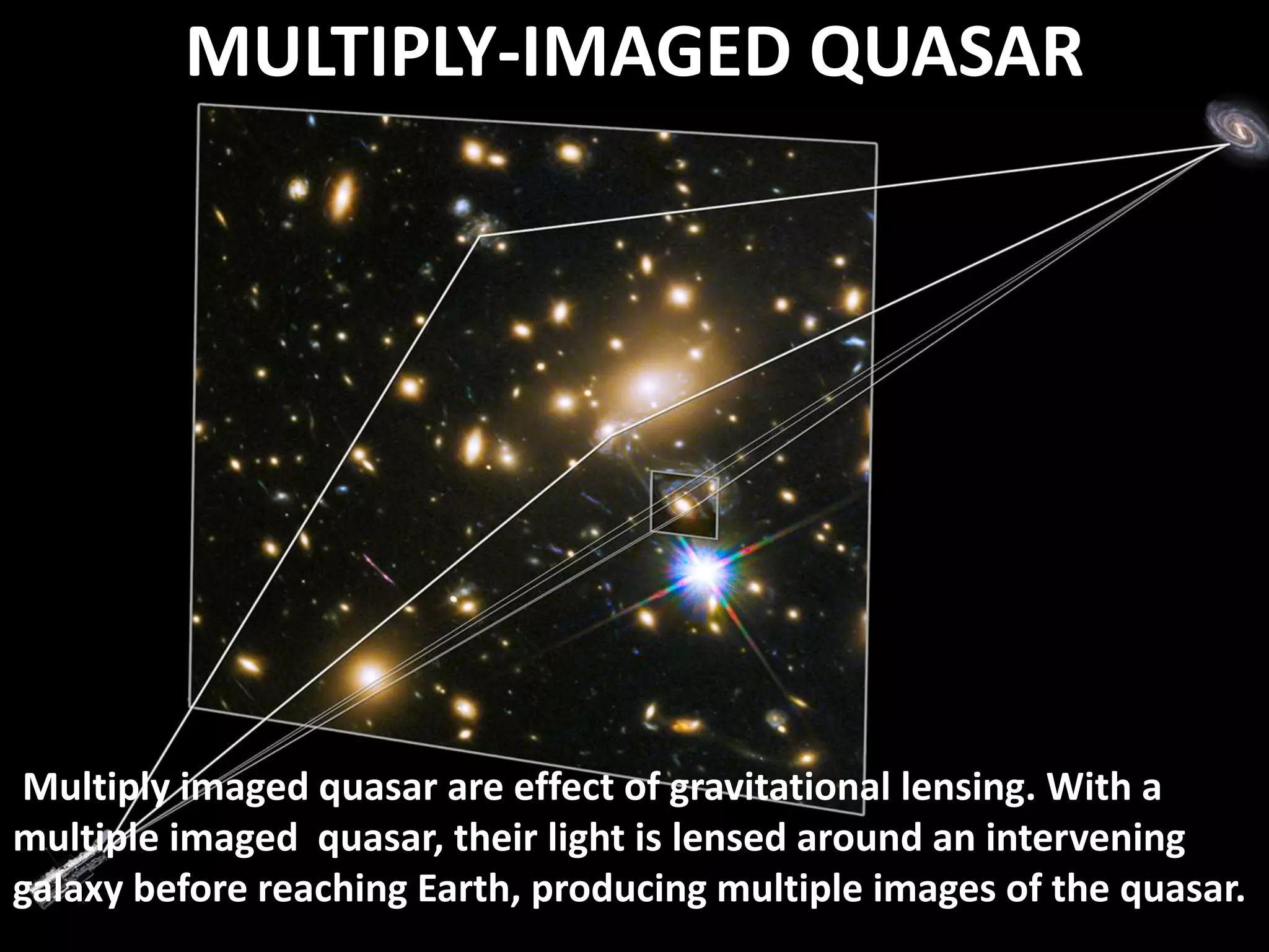 Gravitational Lensing.pptx