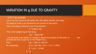GRAVITATIONAL PART 2 INCLUDE DERIVATION AND IMAGES | PPTX