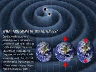 Gravitational wave | PPTX