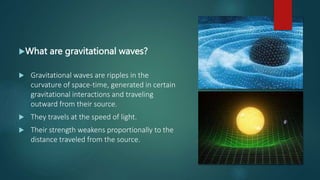 GRAVITATIONAL WAVES (ARUN PATEL ).pptx