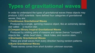 GRAVITATIONAL WAVES (ARUN PATEL ).pptx