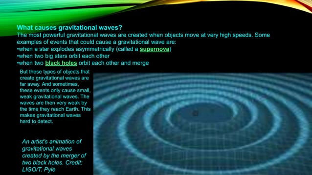 GRAVITATIONAL WAVES & LIGO.pptx