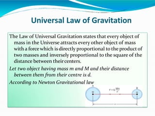GRAVITATION FULL CHAPTER.pptx