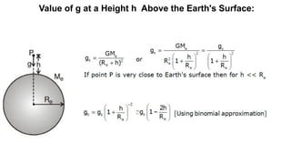 Gravitation Lecture | PDF