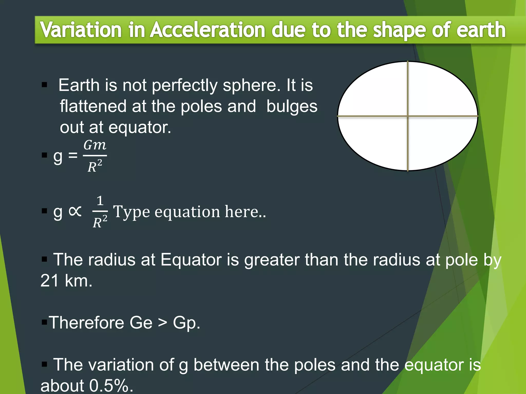 GRAVITATION CLASS 11TH | PPTX