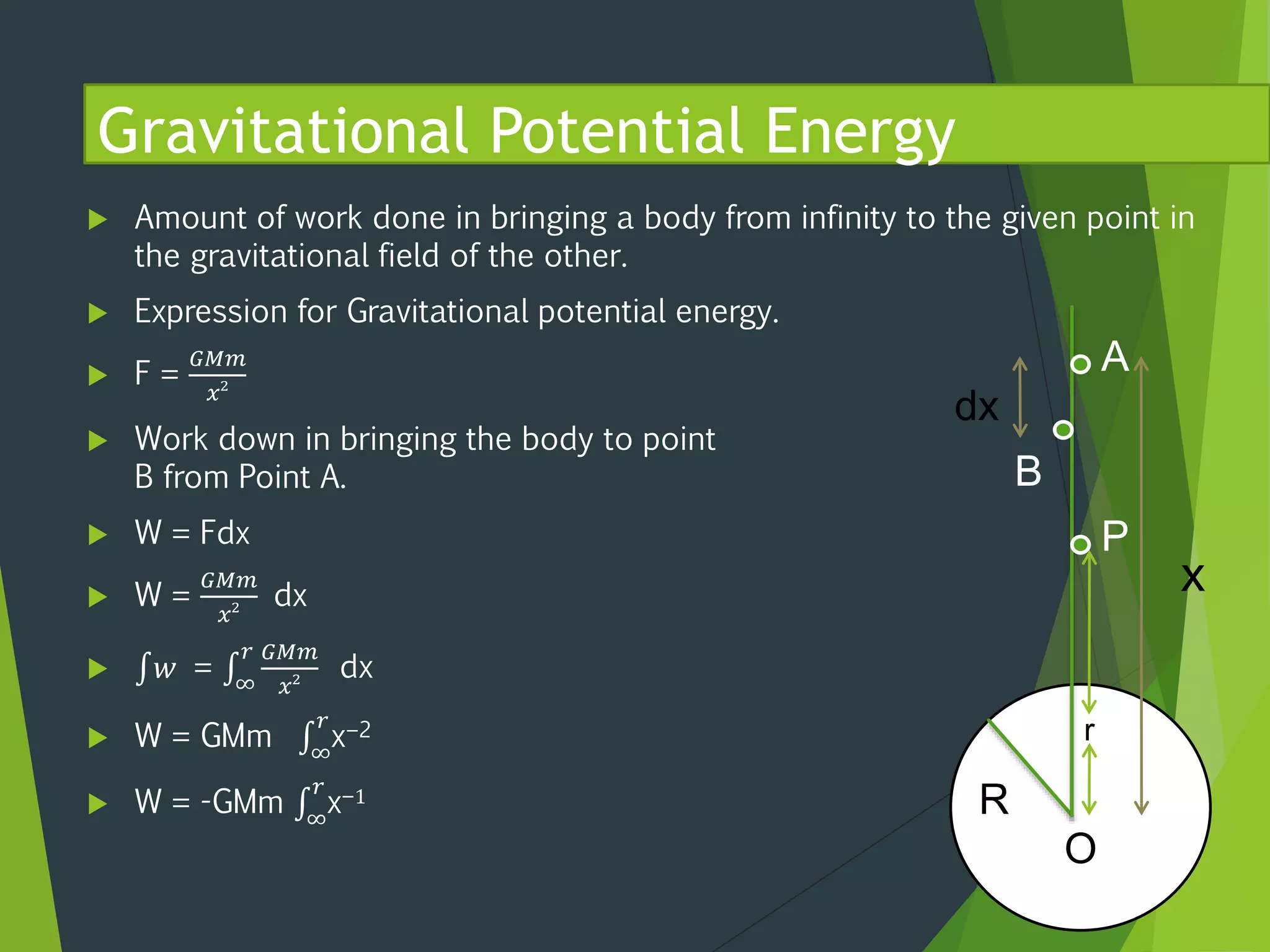 GRAVITATION CLASS 11TH | PPTX