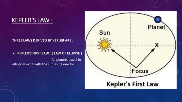 CLASS 9 GRAVITATION | PPTX | Physics | Science