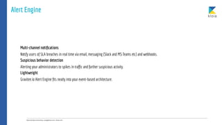 Gravitee API Management - Ahmet AYDIN | PPT