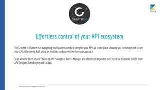 Gravitee API Management - Ahmet AYDIN | PPT