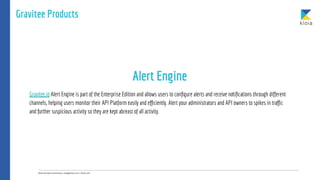 Gravitee API Management - Ahmet AYDIN | PPT