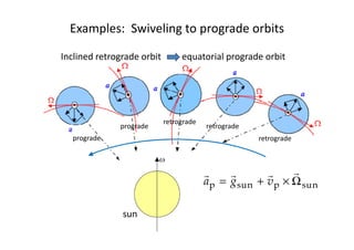 Gravitomagnetism successes (3) | PPT