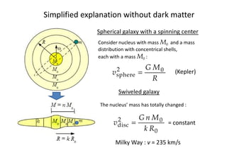 Gravitomagnetism successes (3) | PPT | Free Download