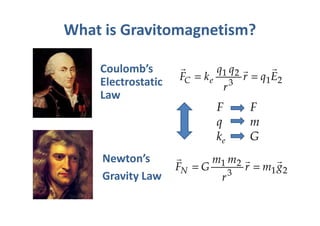 Gravitomagnetism successes (3) | PPT