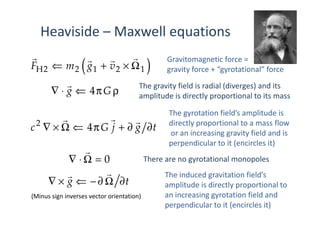 Gravitomagnetism successes (3) | PPT