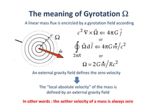 Gravitomagnetism successes (3) | PPT