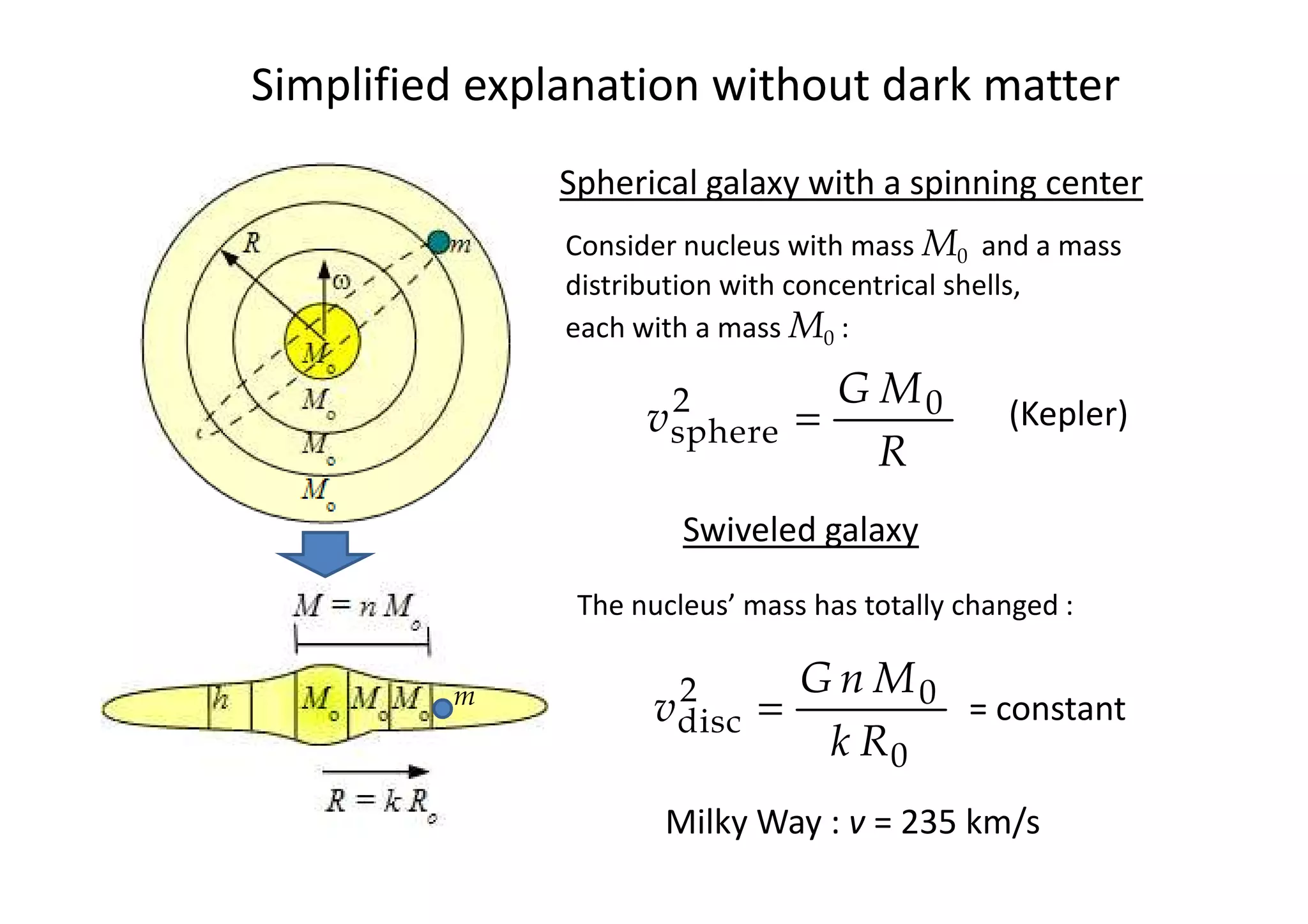 Gravitomagnetism successes (3) (1) | PDF