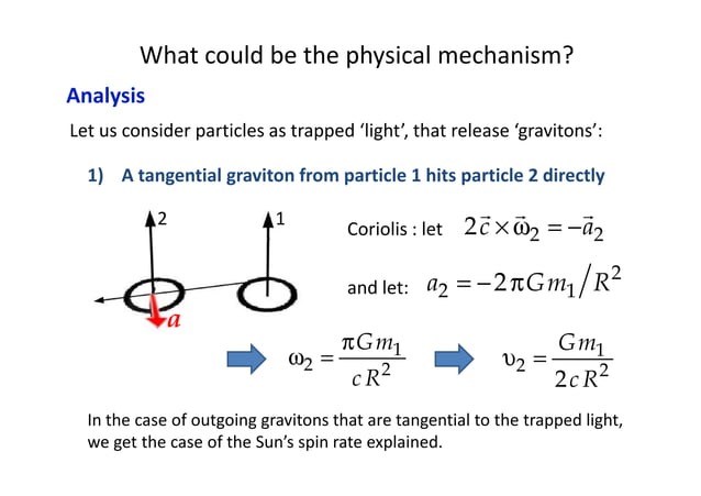 Gravitomagnetism successes (3) (1) | PPT
