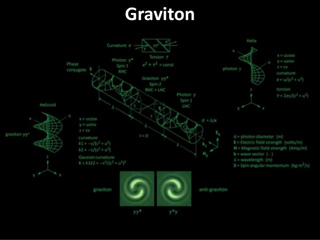 Graviton