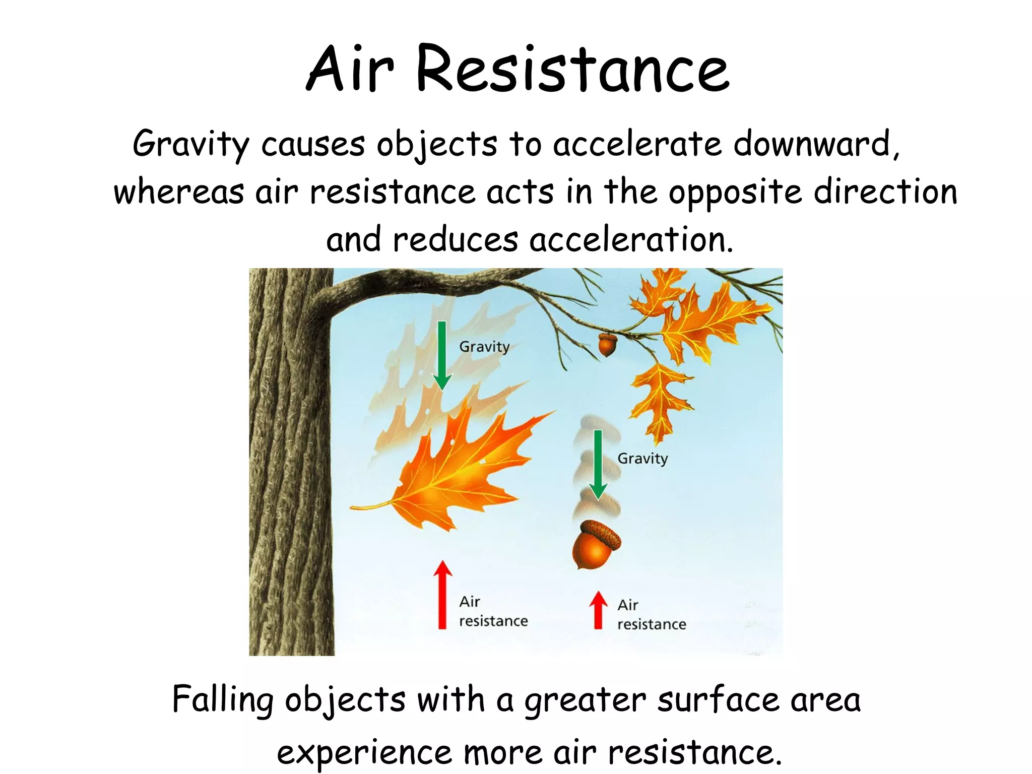 Gravity | PPT