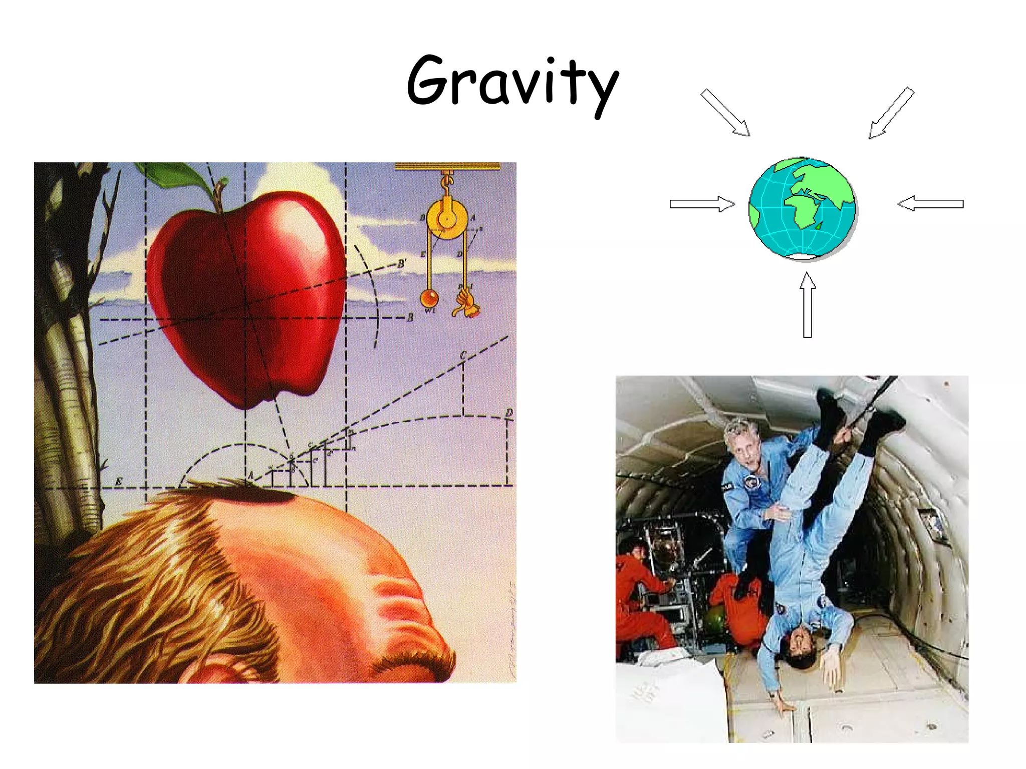 Gravity | PPT