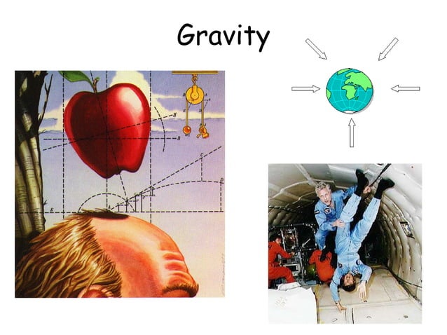 Gravity | PPT