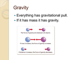 Gravity | PPTX