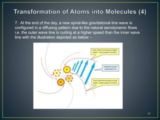 Gravity - how does it work? | PPT