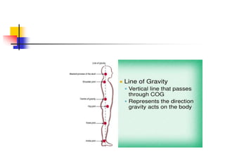 Gravity | PPT