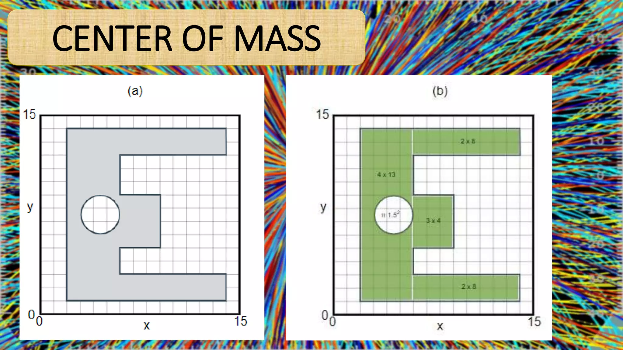 CENTER OF THE MASS as part I | PPTX