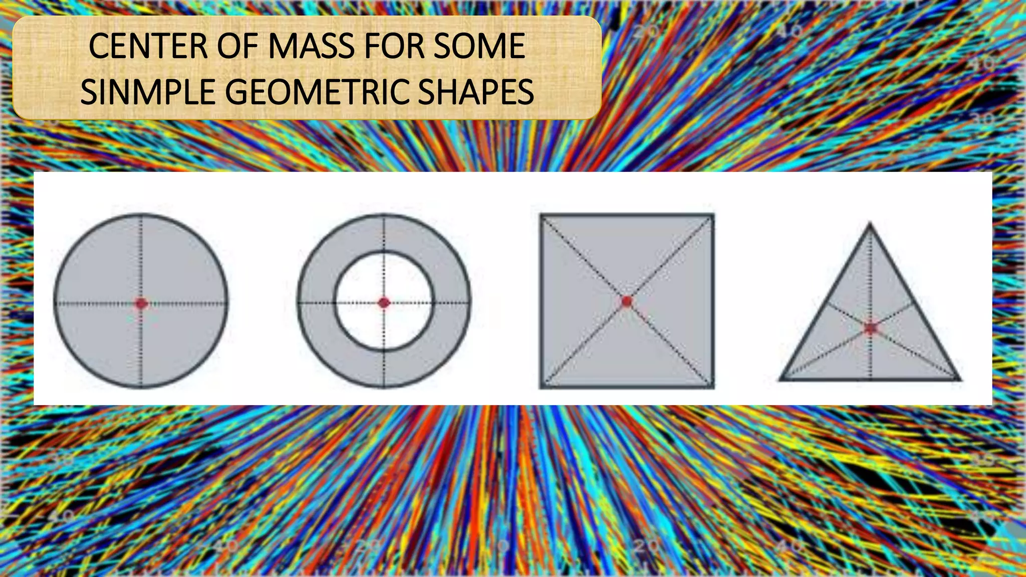 CENTER OF THE MASS as part I | PPTX