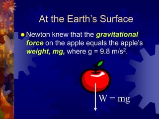 gravity.ppt