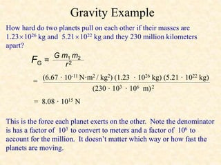 Gravity.ppt