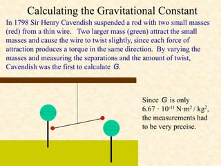 Gravity.ppt