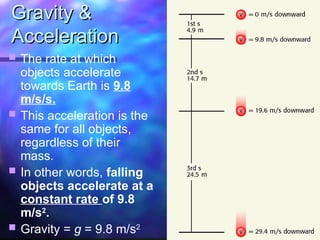 Gravity is a Physics PowerPoint Presentation | PPT