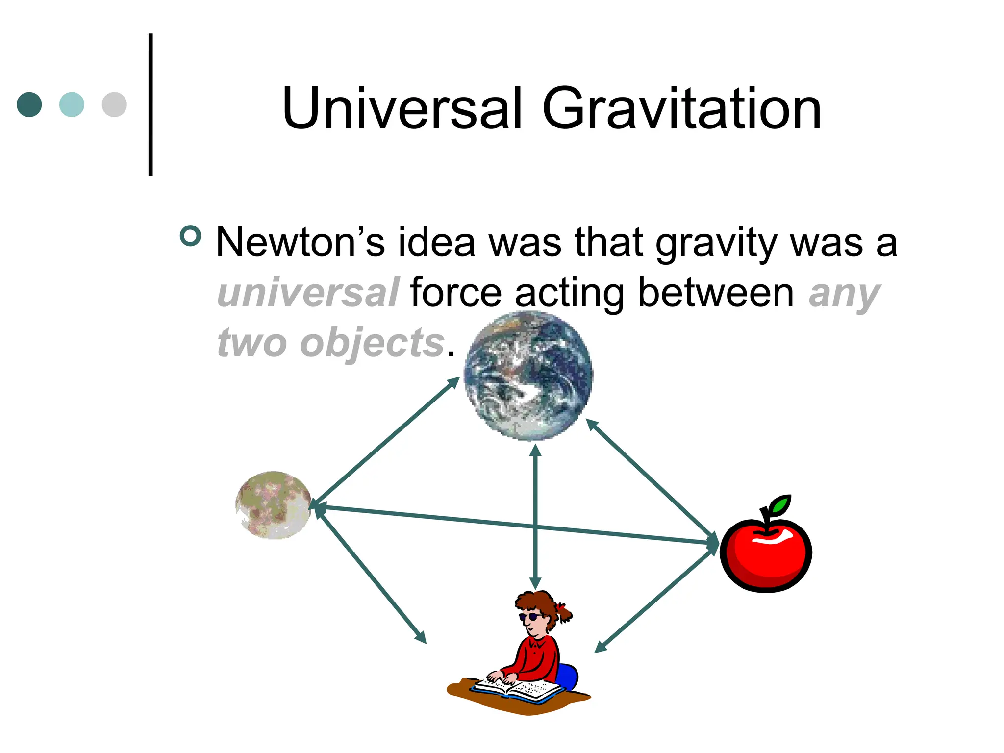 Newton law of gravitation and gravitational force | PPT