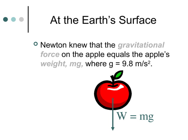 Newton law of gravitation and gravitational force | PPT