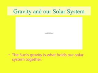 GRADE 6- LESSON --- gravity Presentation.ppt