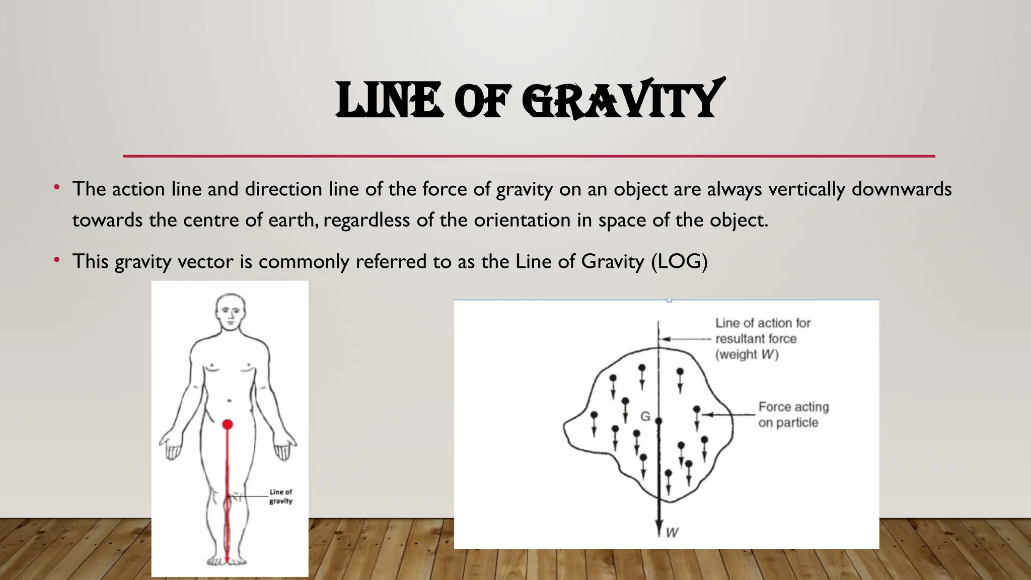 THE BIOMECHANICS & KINESIOLOGY OF GRAVITY.pptx