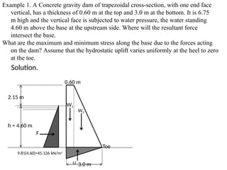 gravity-dams design and calculations.pptx