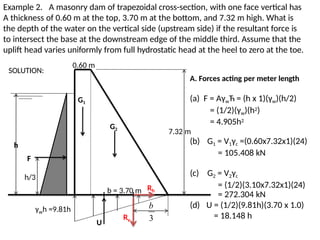 gravity-dams design and calculations.pptx