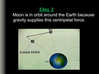 Gravity origin & evolution | PPT