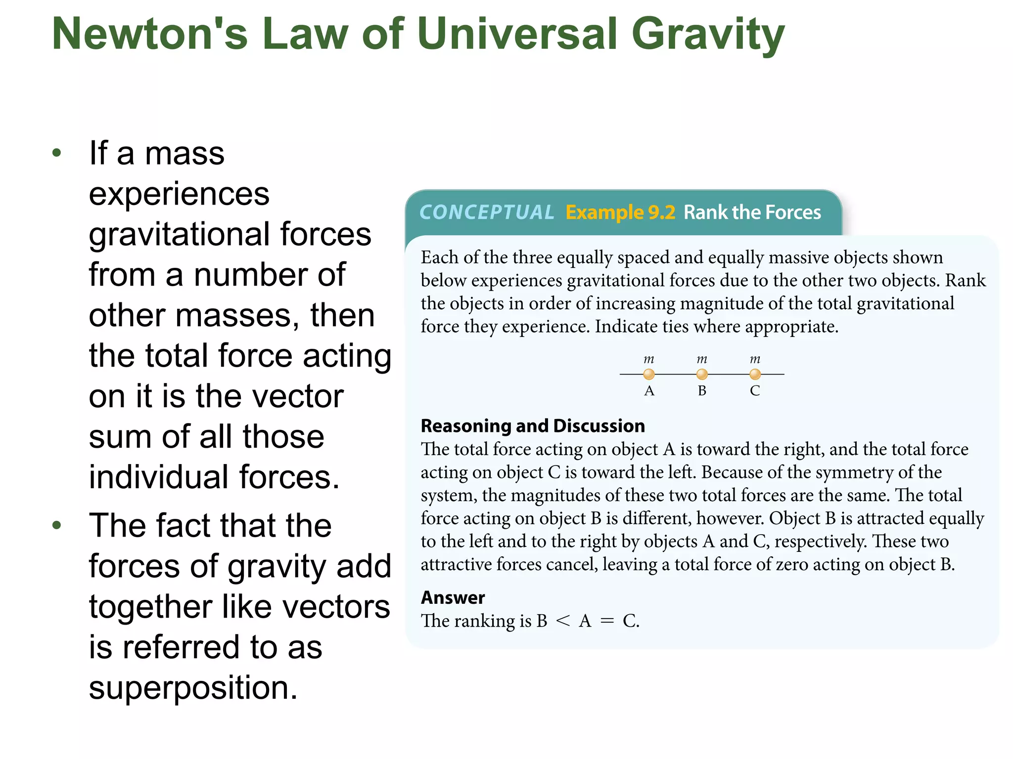 Lecture on Gravity | PPTX