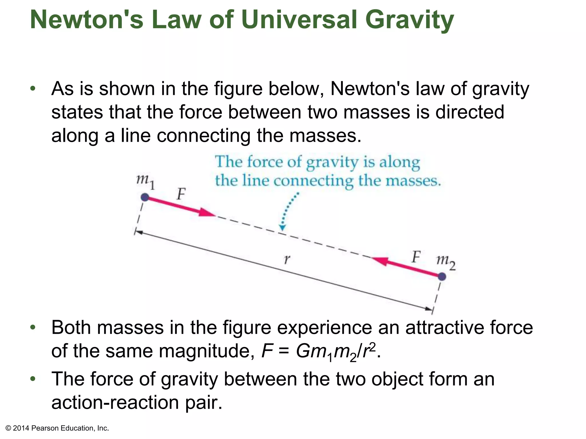 Lecture on Gravity | PPTX