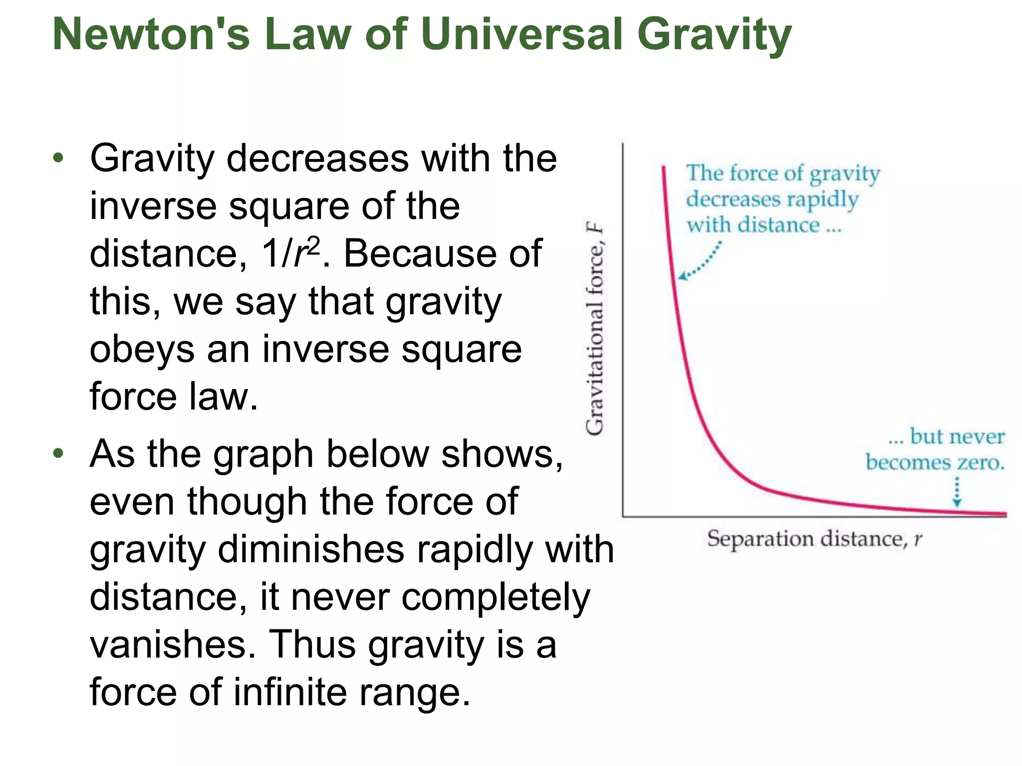Lecture on Gravity | PPTX
