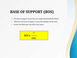 Gravity And BOS.pptx