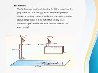 Gravity And BOS.pptx