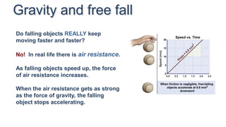 Gravity and Freefal Physics IB programme | PDF