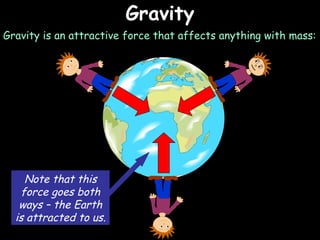 Gravity and space | PPT