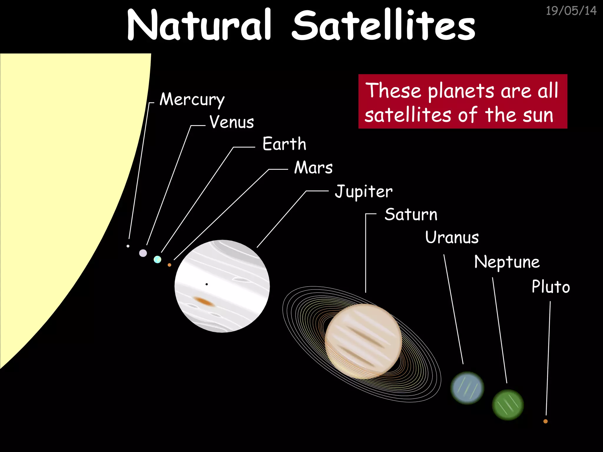 Gravity and space | PPT
